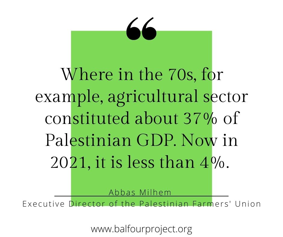 Abbas Milhem on Palestinian agriculture under occupation - Britain ...